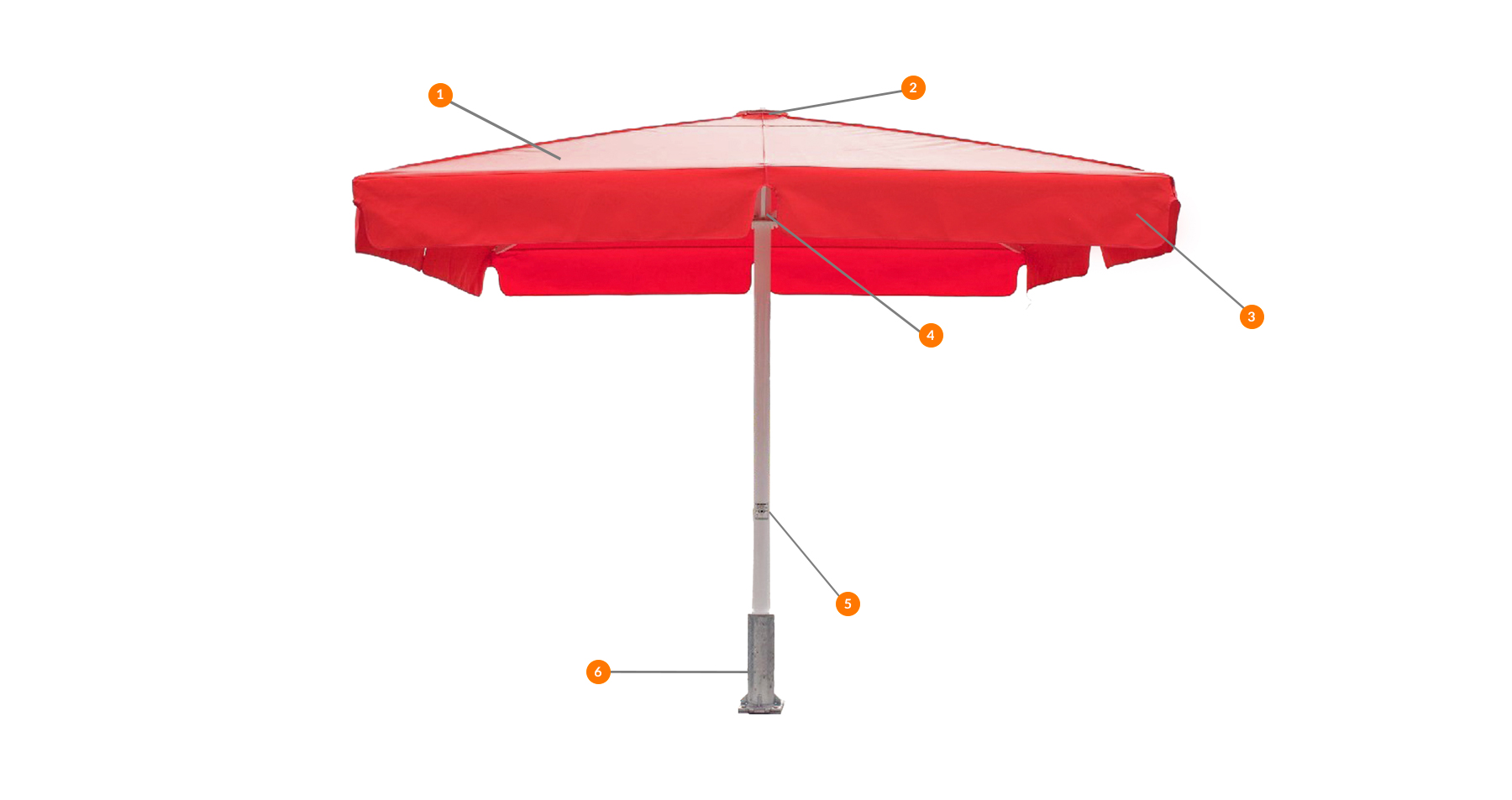 Streamline Parasol - Commercial Awning Company